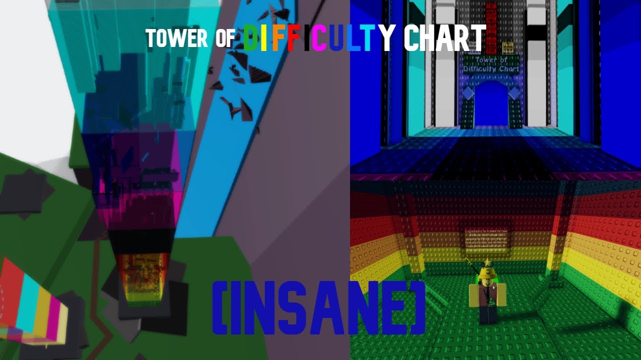 Tower of Difficulty Chart [ToDC] - JToH - YouTube