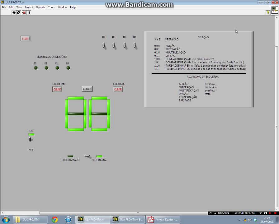 ULA - Circuitos Digitais - Video Aula - Parte 1 - YouTube
