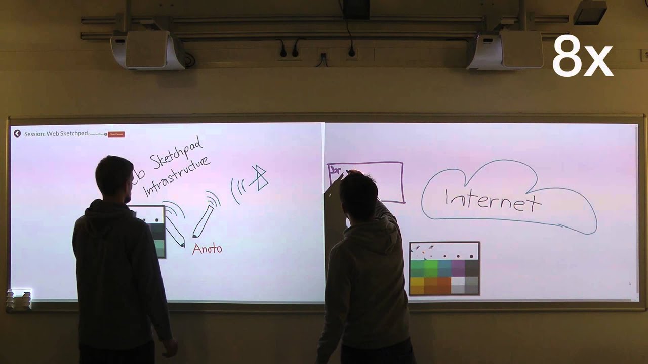 Web Sketchpad - YouTube