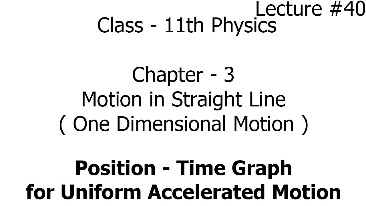 position time graph for uniform accelerated motion | motion in straight ...