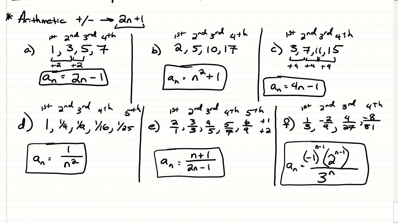 Sequences (Part 2) - Writing Expressions - YouTube