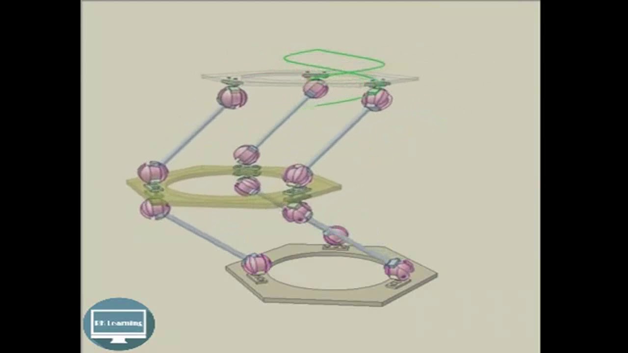 Double spatial parallelogram mechanism 1 new new - YouTube