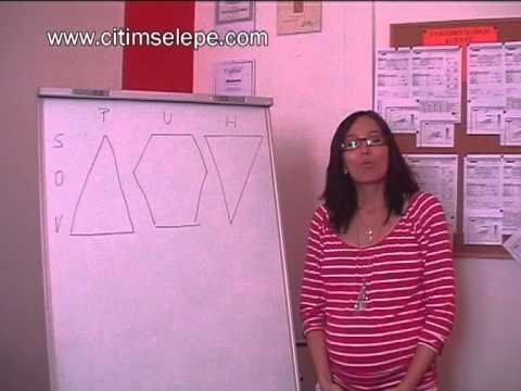 Víte jak máte jíst? - YouTube