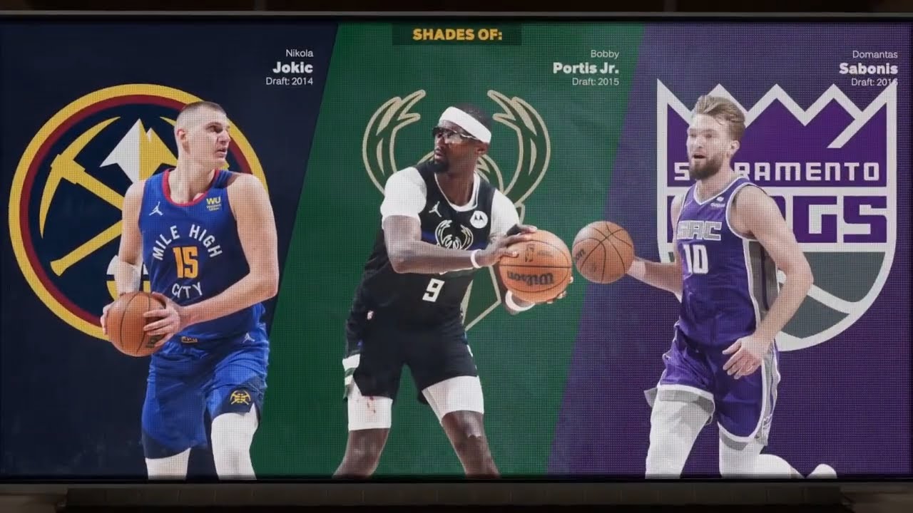 99.9% accurate Nikola Jokic Build - YouTube