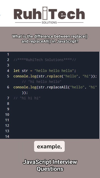 Javascript Replace And Replaceall Javascriptinterviewquestions Javascripttutorial Javascript