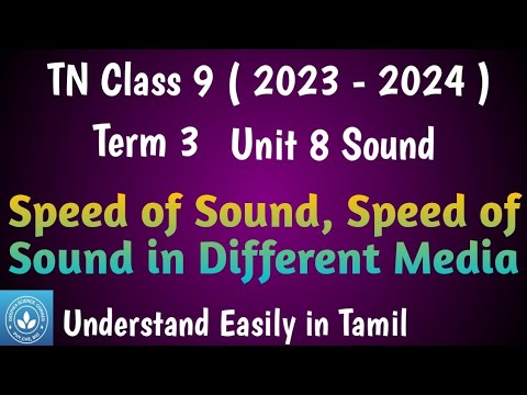 Speed of Sound, Speed of sound in different media| Class 9 Science Term ...