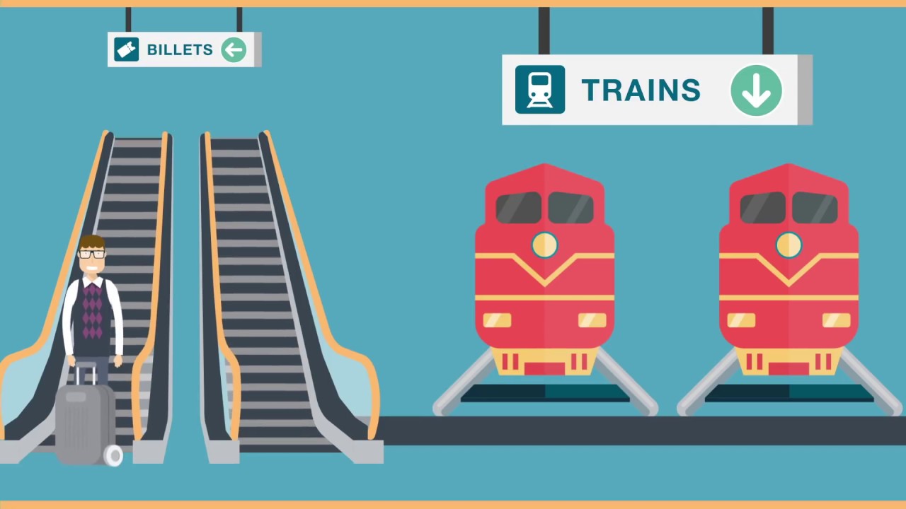 Accessibilité, le handicap intellectuel aussi ! - YouTube