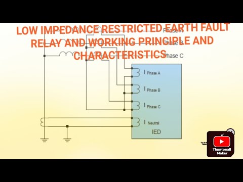 RESTRICTED EARTH FAULT RELAY LOW IMPEDANCE TYPE || OPERATING PRINCIPLE ...