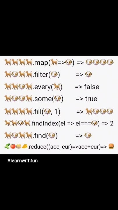 Javascriptarraymethodswebdevelopment Coding Javascript Dataprocessing Youtube