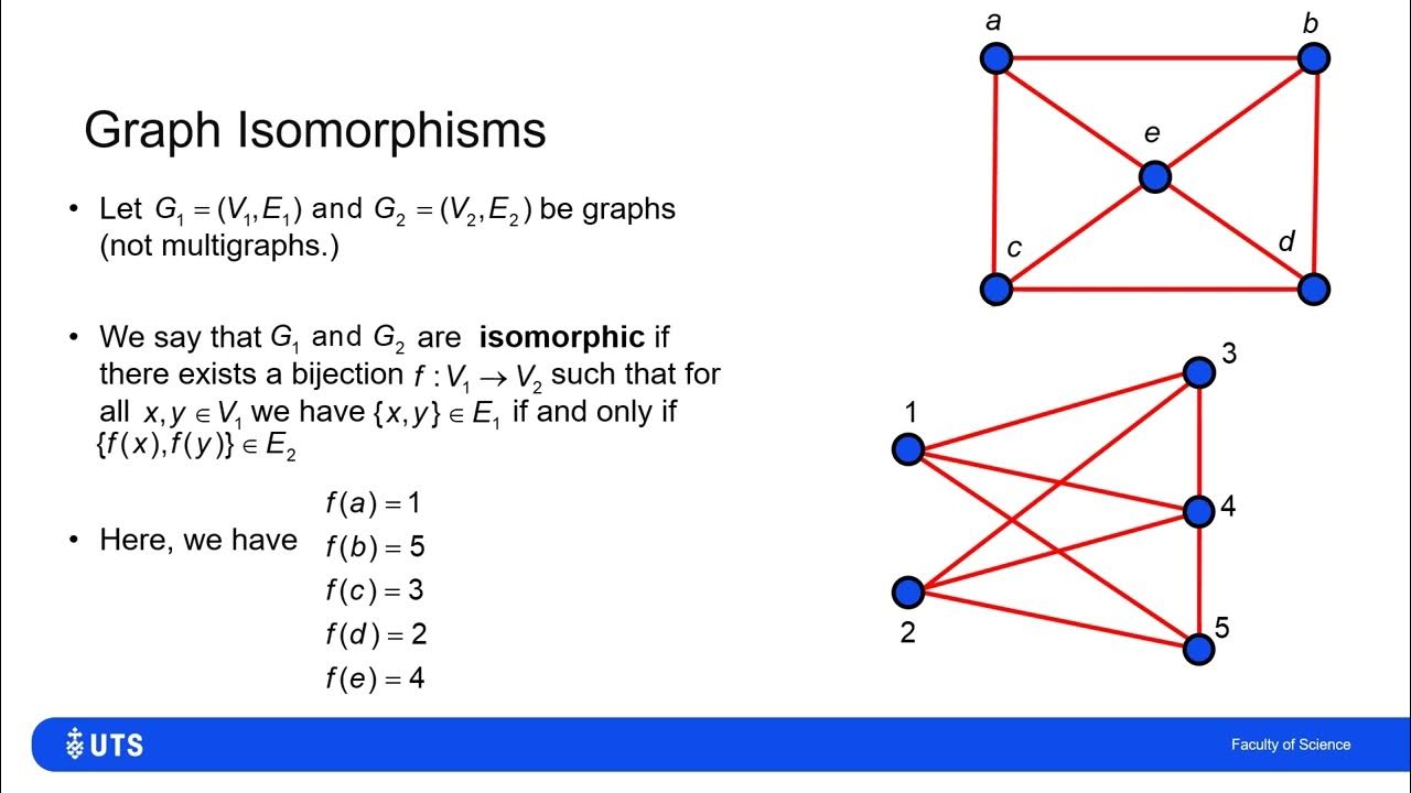 Graph Isomorphisms and Invariants - YouTube