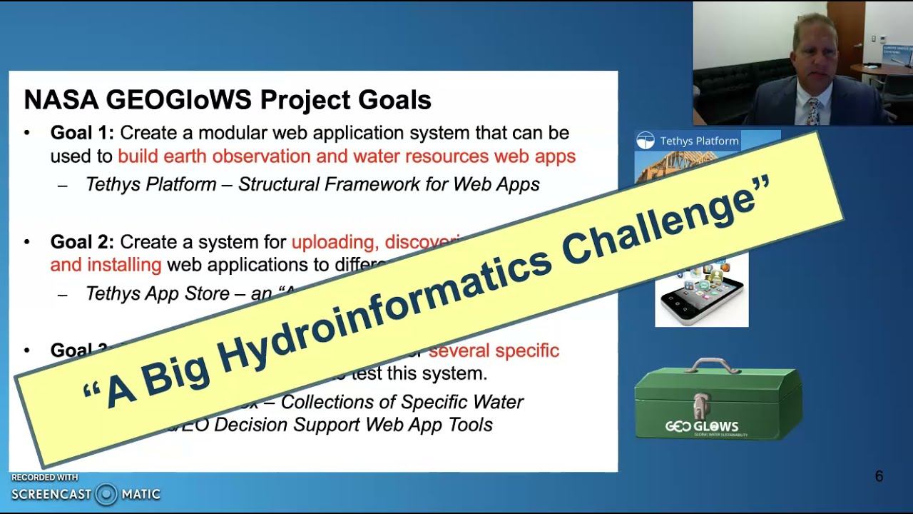 Introducing the GEOGloWS Toolbox - YouTube