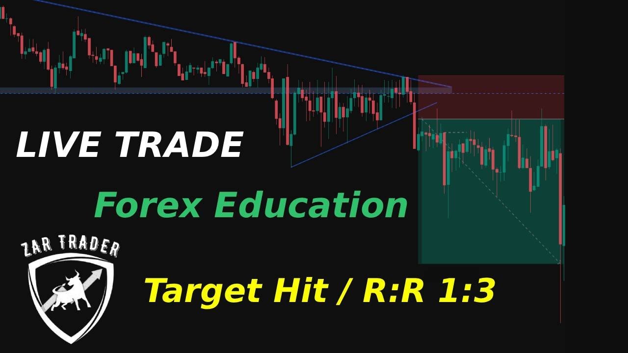 LIVE FOREX TRADE | EURUSD | Short Trade Target Hit - YouTube