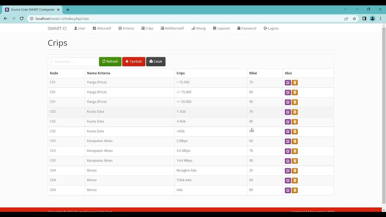 Source Code SPK Metode SMART Codeigniter - YouTube