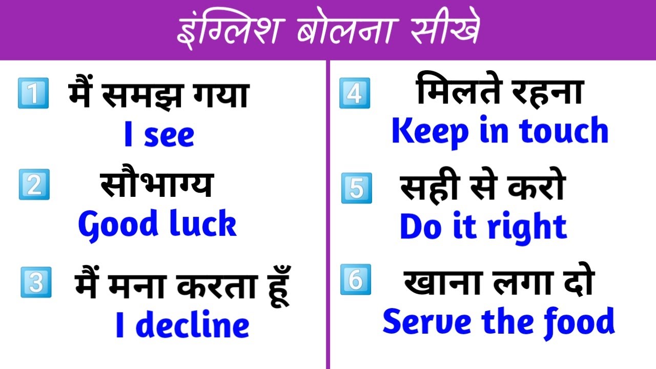 Daily use english sentences | English speaking practice | English ...