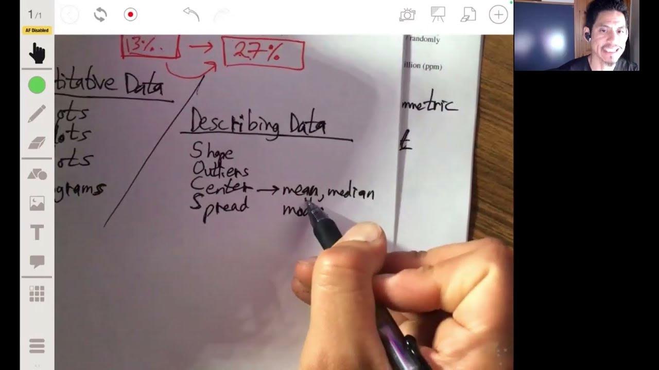 AP Statistics Chapter 1 Review - YouTube
