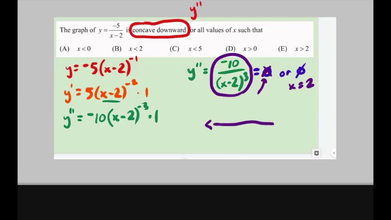 Concavity Example Problem - AP Calculus AB - YouTube