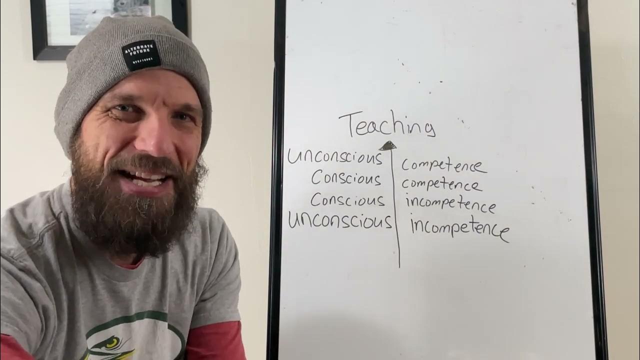 Day 23: Learning - YouTube