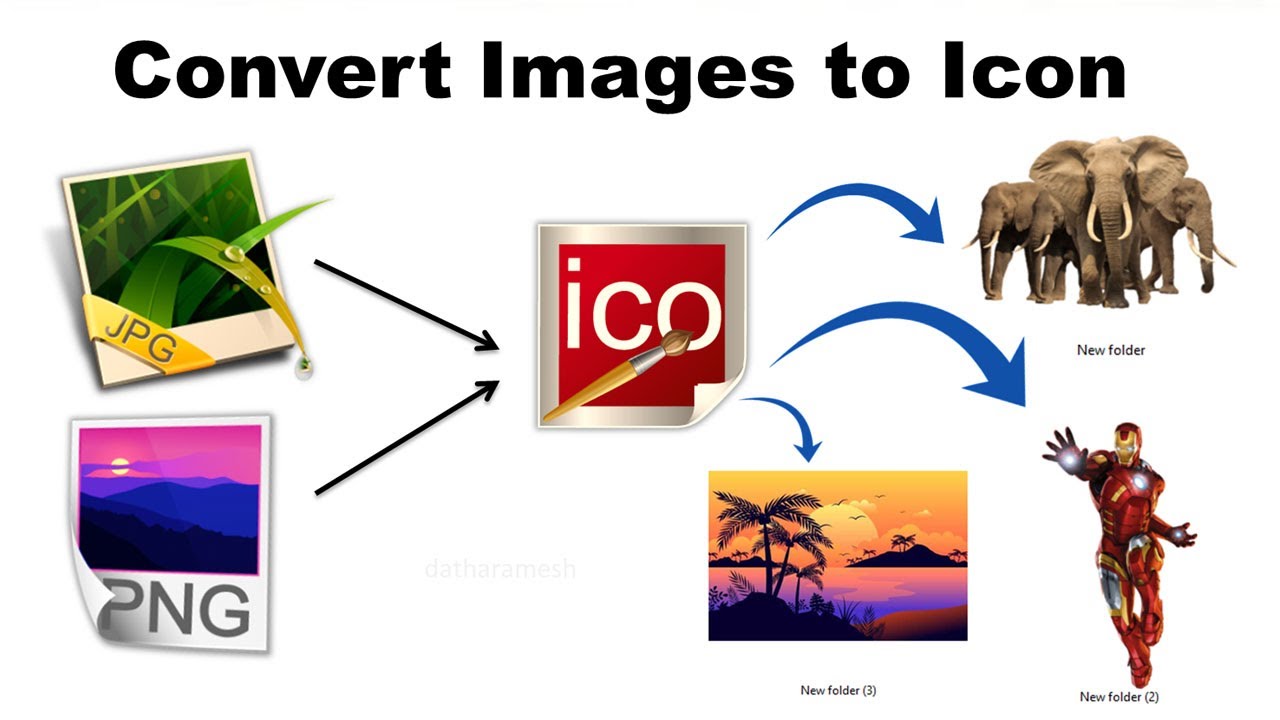 How To Convert Image To Icon Change Folder Icon YouTube how-to-convert-image-to-icon-change-folder-icon-youtube