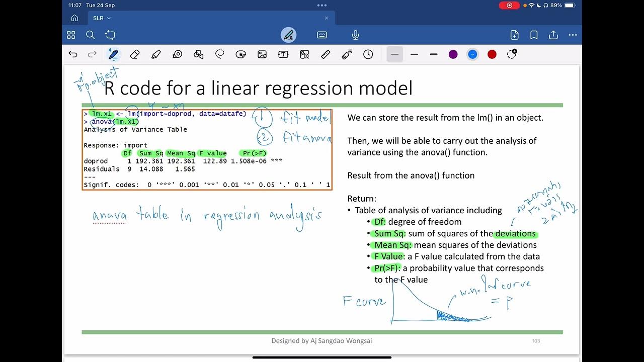 DL1.37 R code F test ANOVA Simple Linear Regression by data learning ...