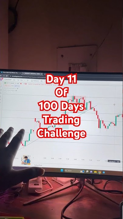 Loss booked - Day 11 of 100 Days Trading Challenge - YouTube