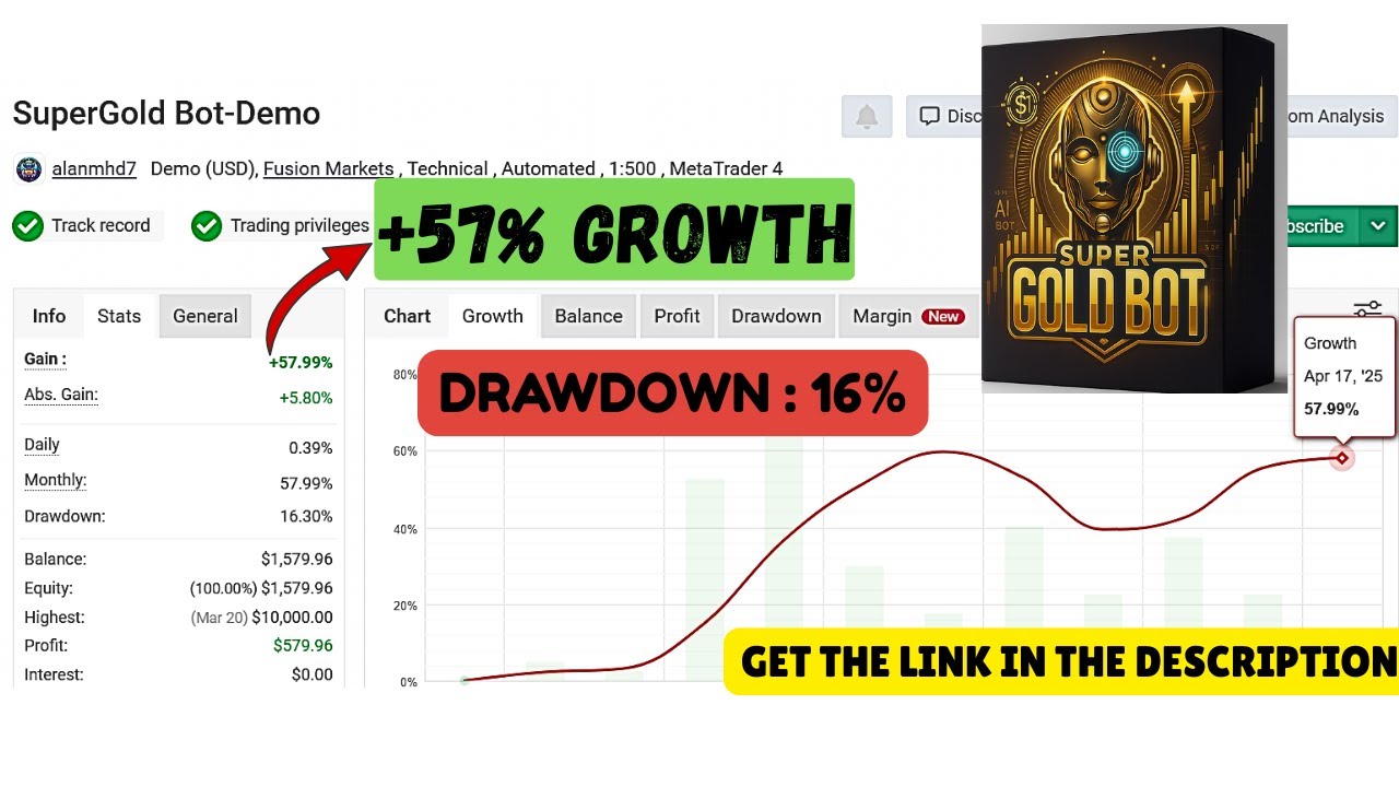 Super Gold Bot EA for MT4 – Ultra-Fast Gold Scalping Robot (M1) - YouTube