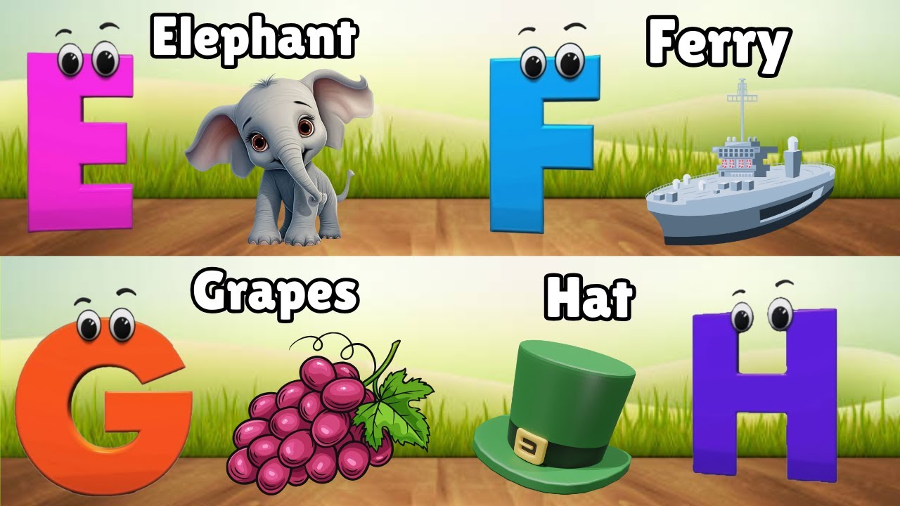 Phonics Song for Toddlers | Phonics Sounds of Alphabet A to Z | ABC ...