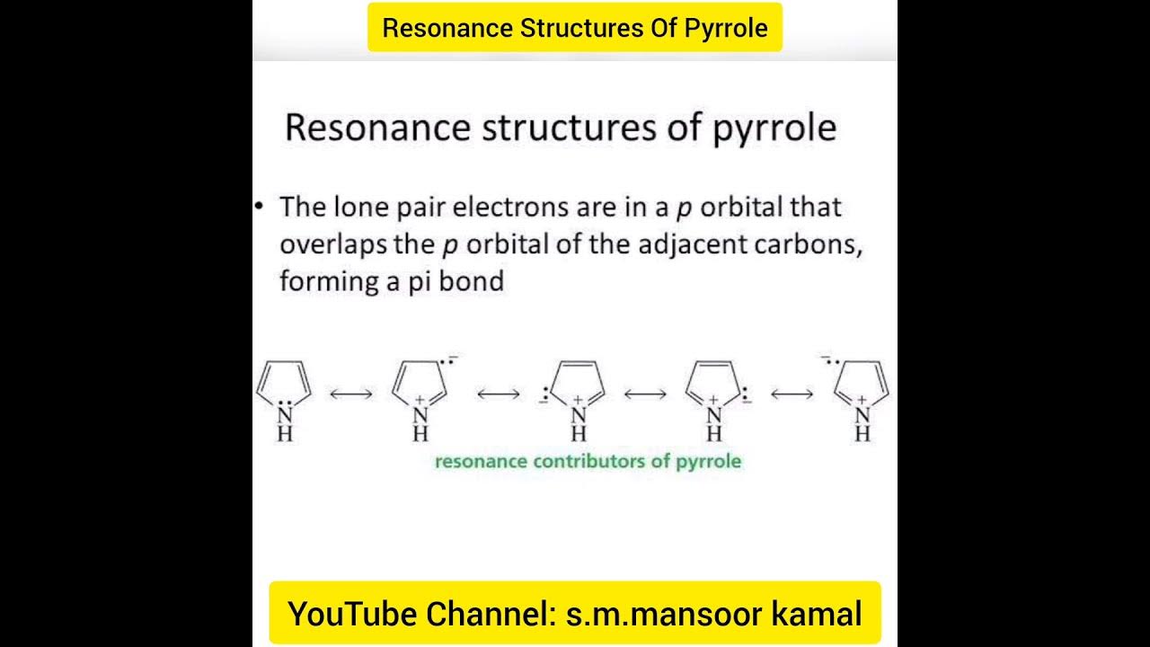 Resonance Structures Of Pyrrole - YouTube
