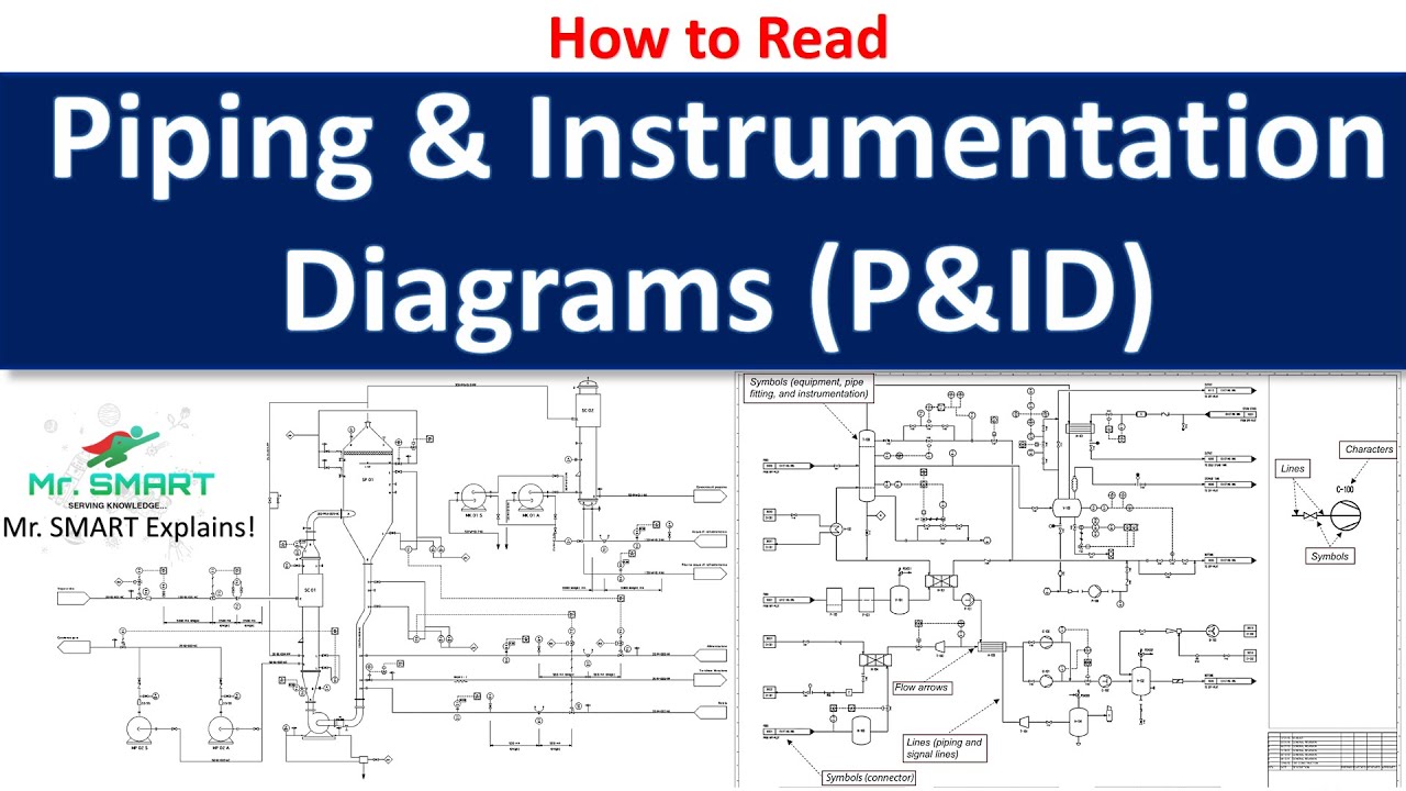 P&IDs: How to Read Piping and Instrumentation Diagrams | Mr. SMART Engineering - YouTube