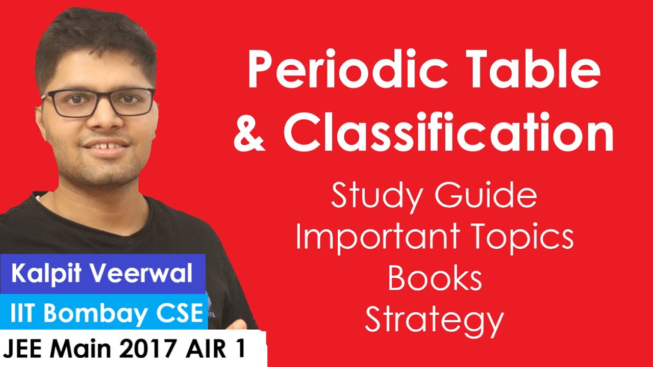 Periodic Table - JEE Main, NEET, JEE Advanced | Chemistry Class 11 ...