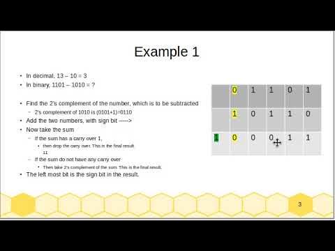 Subtraction using 2's complement - YouTube
