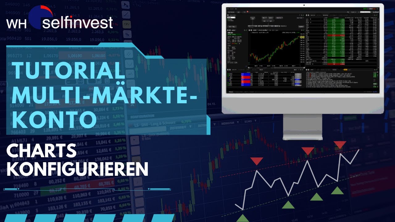 Charts konfigurieren - Multi-Märkte-Konto Tutorial - YouTube