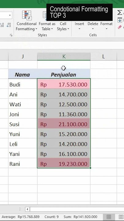 Excel Shorts Conditional Formatting Top 3 Shorts Youtube