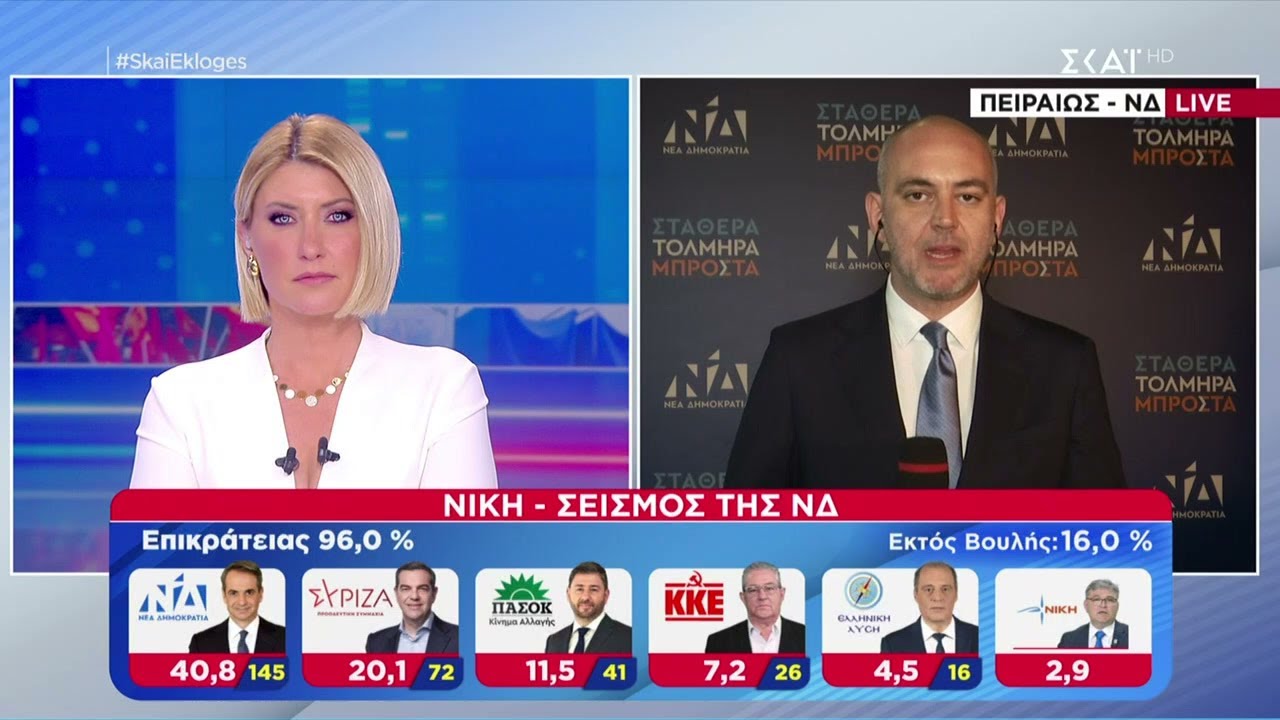 Νέα Δημοκρατία: Τα μηνύματα, η στρατηγική και οι επιδιώξεις της ...
