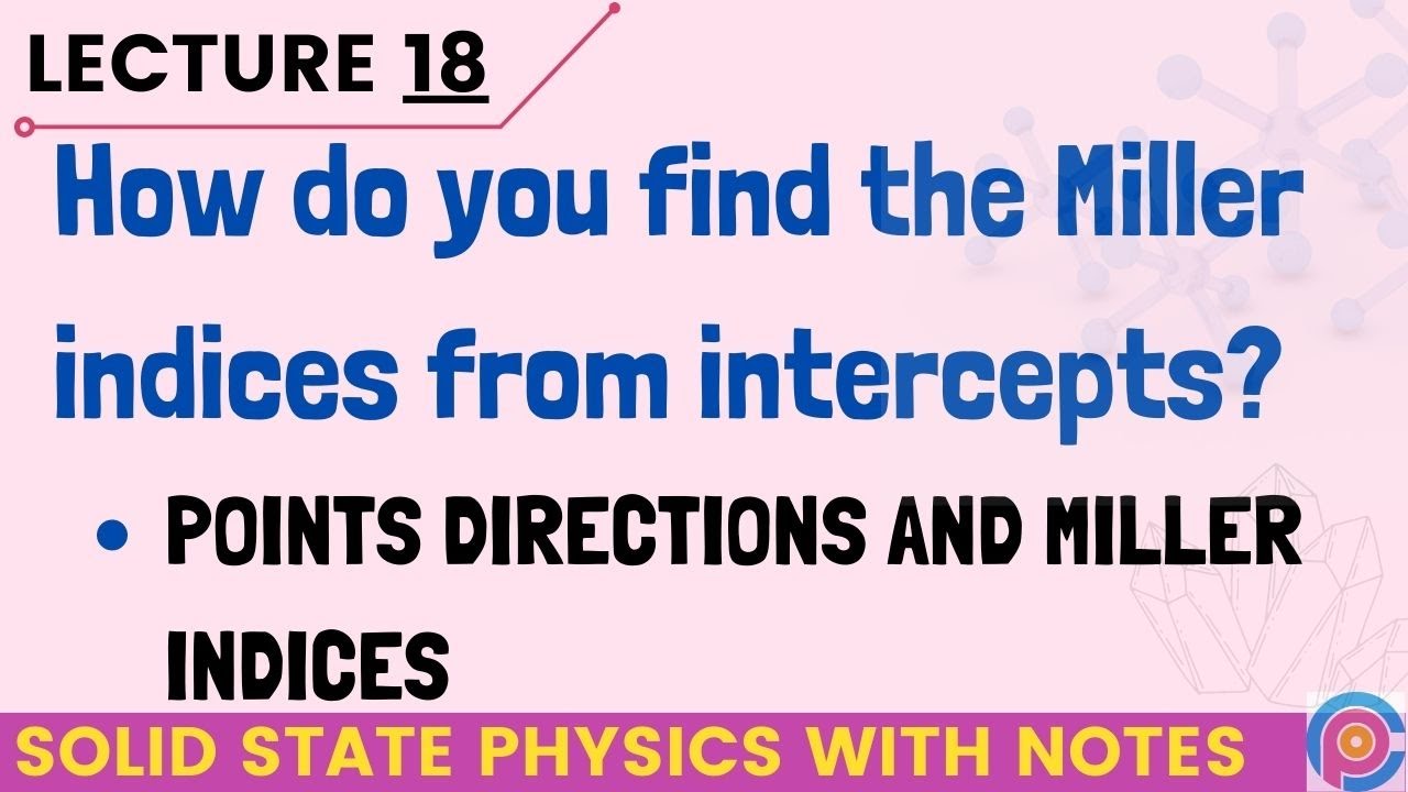 How do you find the Miller indices from intercepts? | Points Directions ...