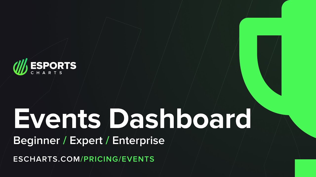 Esports Charts Events` Dashboard - Plans overview - YouTube