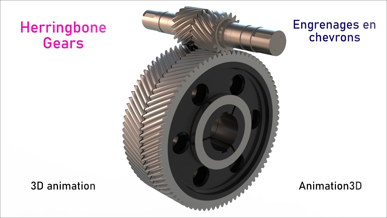 Herringbone Gears _ engrenages en chevrons - YouTube