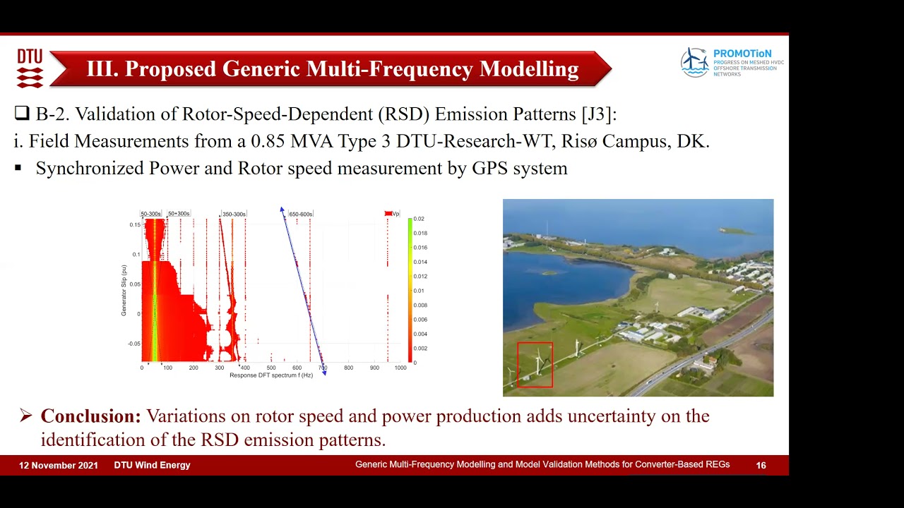 Generic Harmonic Modelling_PhD defense_Behnam Nouri - YouTube