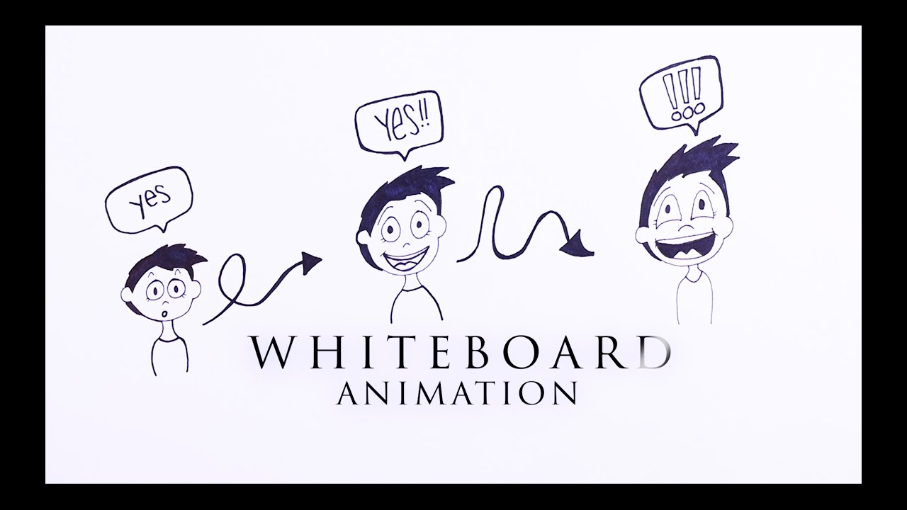 Whiteboard Animation Process Luna Arts & Ed and Two Trees Production ...