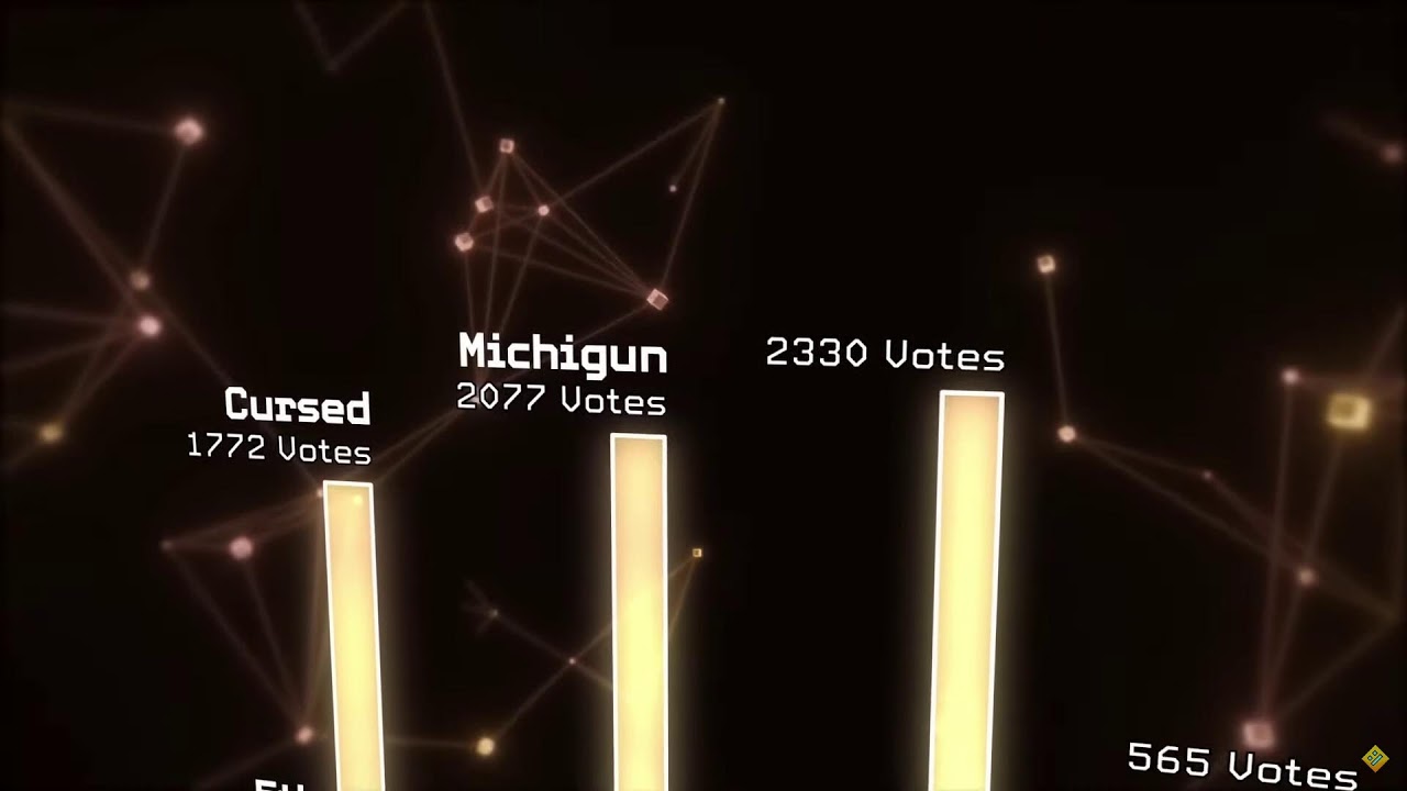 Watching The GD 10 Year Anniversary! - YouTube