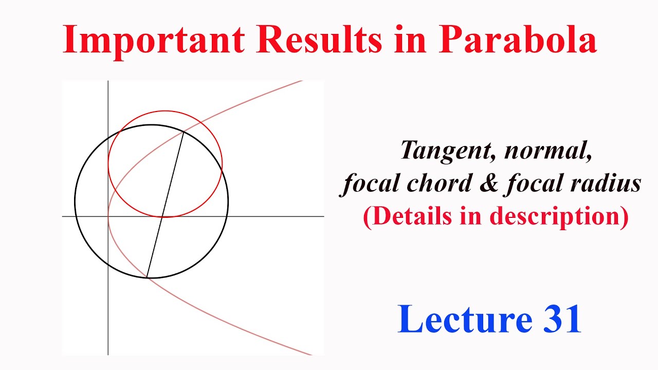 L31 Imp Results R1 in parabola: Tangent, normal, focal chord & focal ...