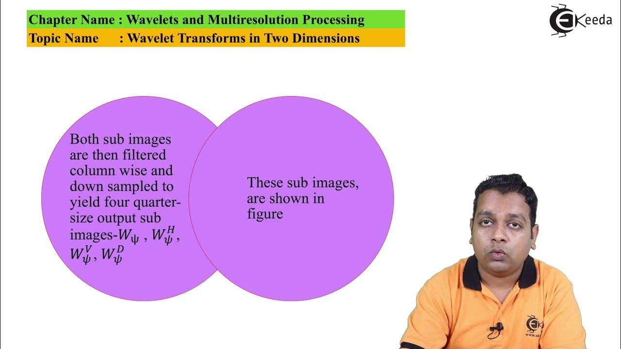 Wavelet Transforms in Two Dimensions - Wavelets and Multiresolution ...