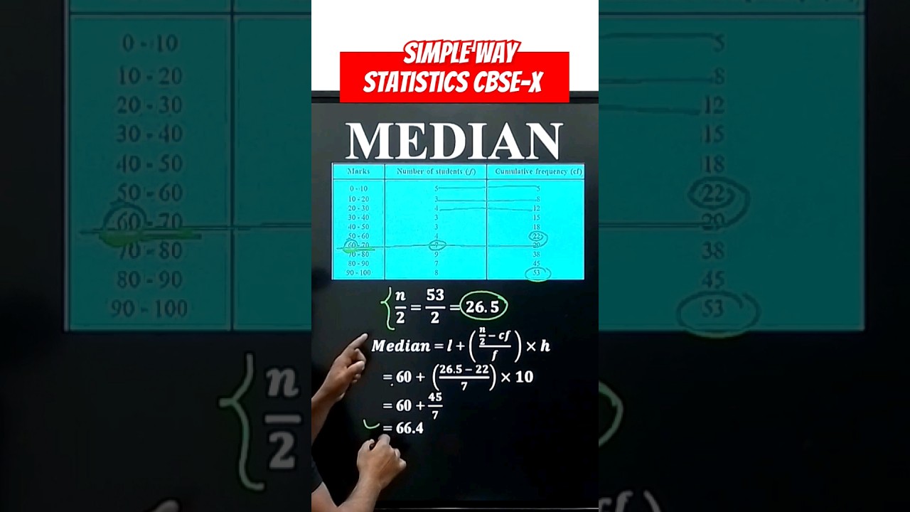 Median || Statistics CBSE-X || Simple Way || Kaushlendra Classes - YouTube