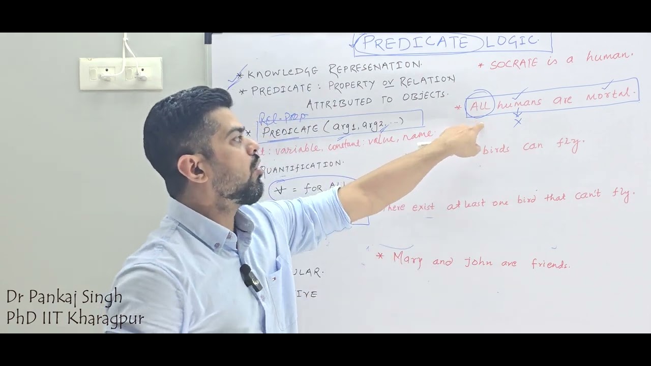 Predicate Logic In Artificial Intelligence YouTube Predicate Logic In Artificial Intelligence YouTube