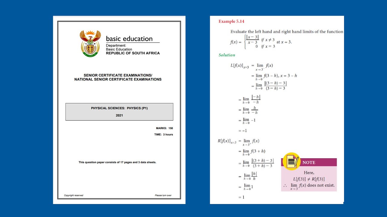 Differential Calculus, Power Rule, First Principles, Grade 12 ...