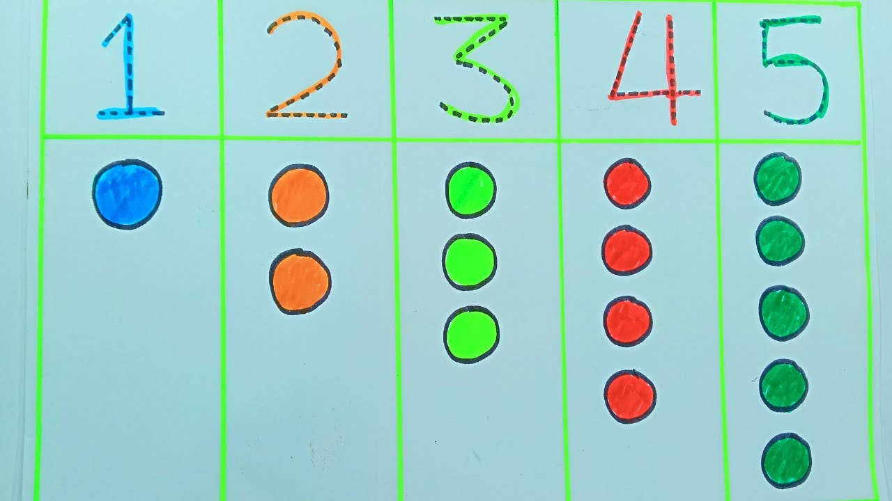 Counting Numbers | write and read numbers | 123 learning for kids | 1 ...