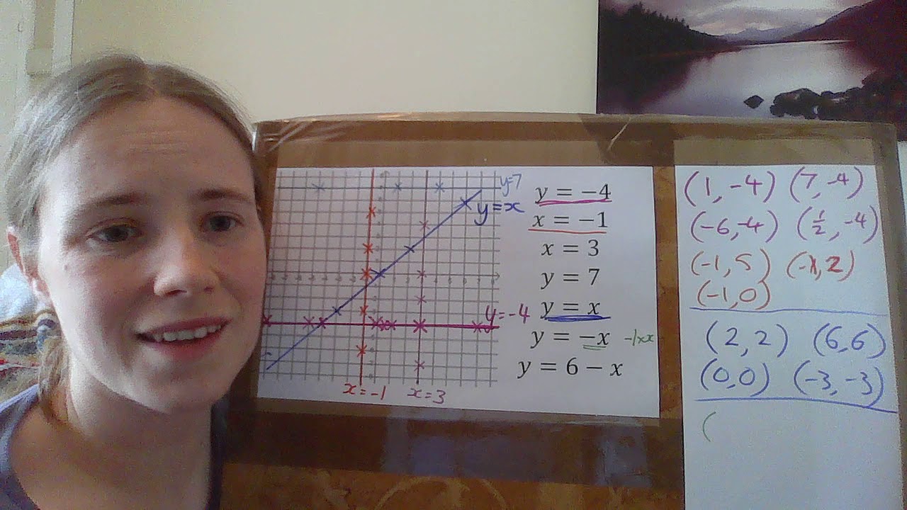 Straight line graphs 1: Horizontal and vertical lines, and simple rules ...