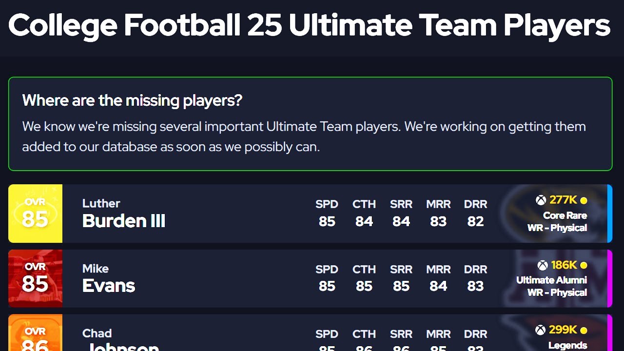 THE CUT 25 DATABASE IS OFFICIALLY UP!!!| YOU CAN NOW SEARCH EVERY CARD ...