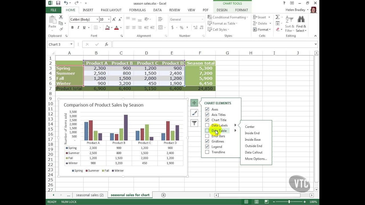 VTC Player Microsoft Excel 2013, Format a Chart pt 1 - YouTube