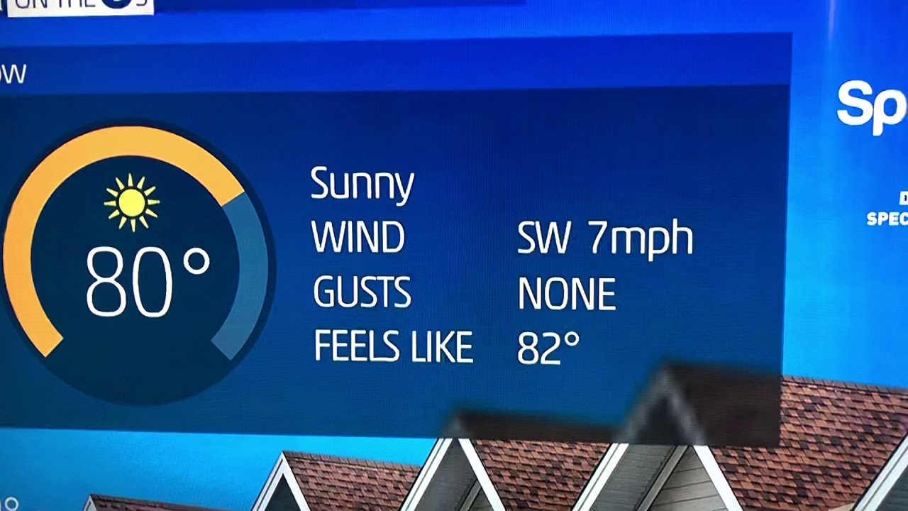 Local on the 8s The Weather Channel - YouTube