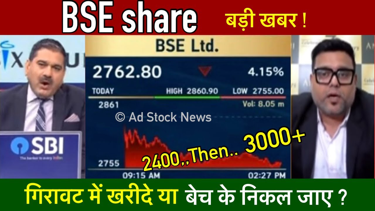 BSE share latest news,Anil Singhvi/Bse news today - YouTube